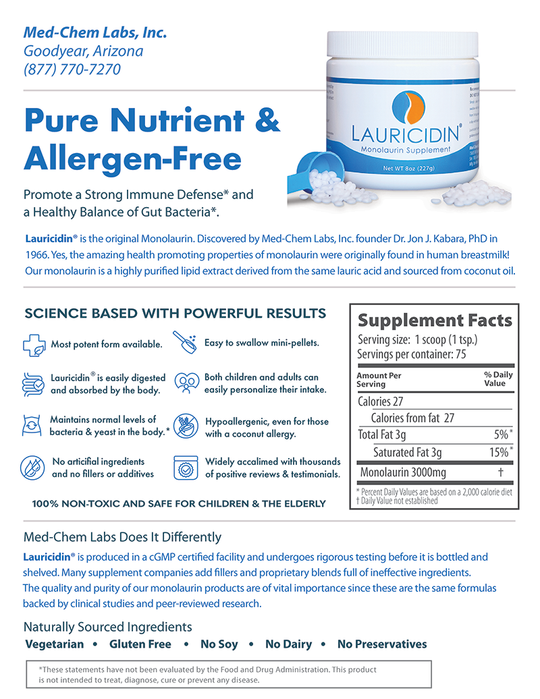 Welcome to Lauricidin Pro